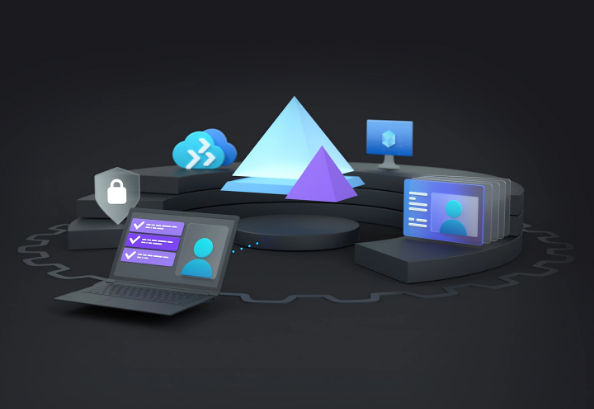 Azure AD Single Sign-on - Reliance Infosystems