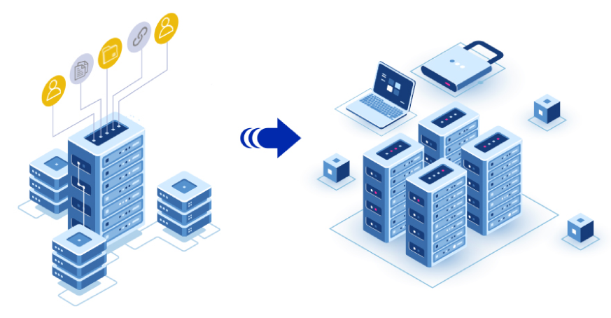Storage Migration Service - Reliance Infosystems